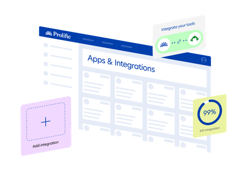 Your ideal participant pool with Bring Your Own Participants | Prolific