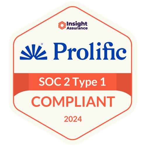 How to choose a good sample size for your survey | Prolific